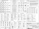 P Id Symbols And Specification Forms